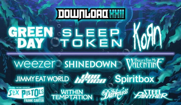 Download Festival 2025 Expands Lineup with 22 More Artists - Antihero ...